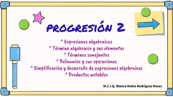 PROGRESIÓN 2 | Genially
