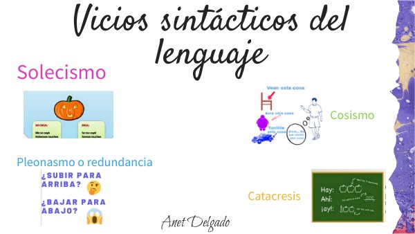 Vicios sintácticos del lenguaje | Genially