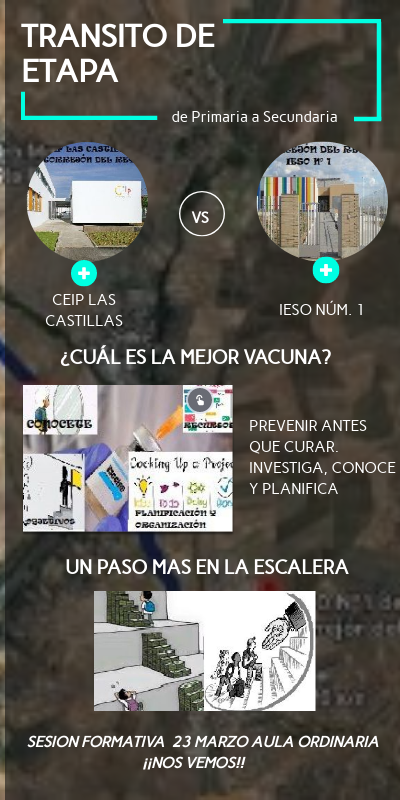 Infografía transito de etapa 2020/21