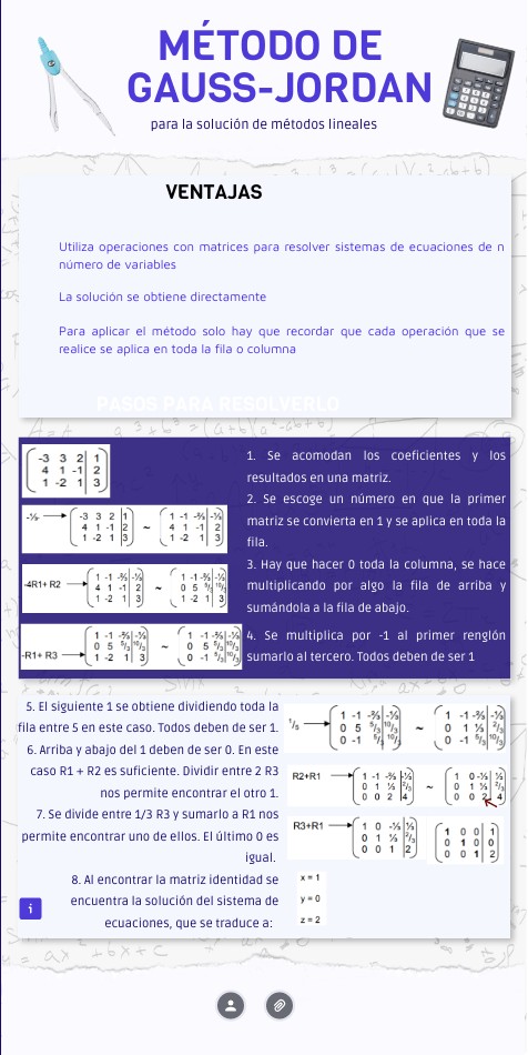 INFO MÉTODO GAUSS-JORDAN | Genially