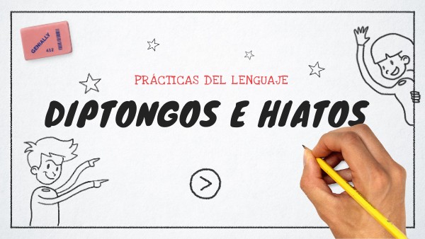 Diptongos e hiatos | Genially
