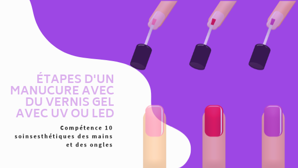 C10 - Étapes Vernis UV - LED | Genially