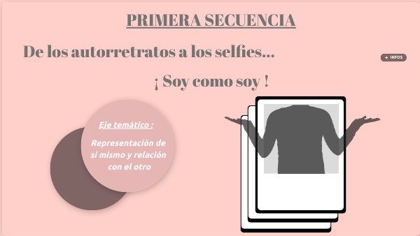 ¡ Soy como soy ! De los autorretratos a los selfies | Genially