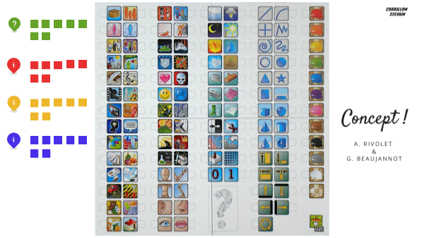 Concept jeu | Genially