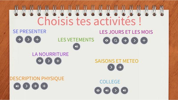 fls activités en ligne | Genially