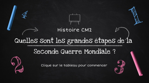 La Seconde Guerre Mondiale (première partie) | Genially