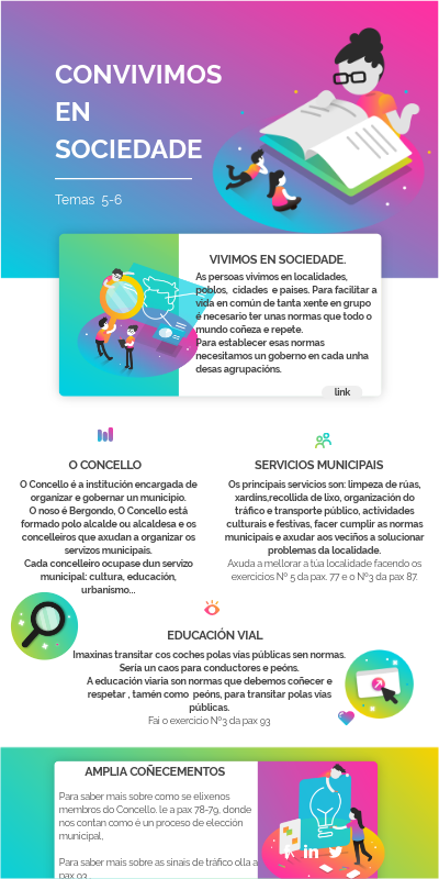 CCSS 5-6 (2) | Genially