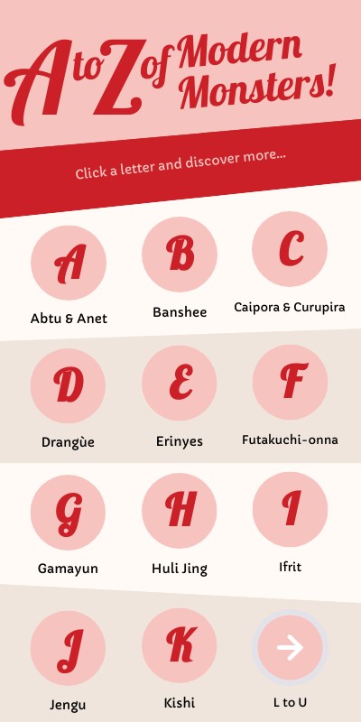 A to Z of Modern Monsters