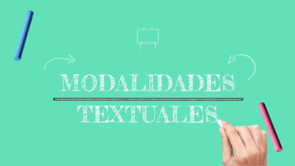 Modalidades textuales y funciones del lenguaje | Genially