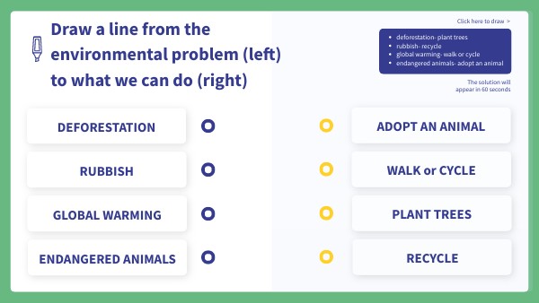Match problem to action | Genially