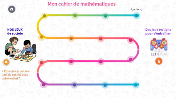 Mon cahier de mathématiques CE2 | Genially