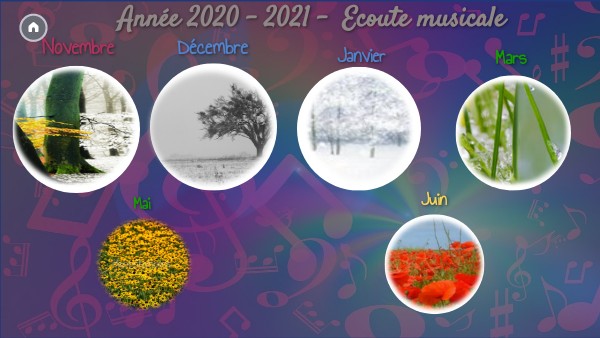 Rituel écoute musicale