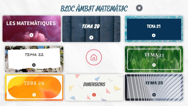 BLOC ÀMBIT MATEMÀTIC | Genially