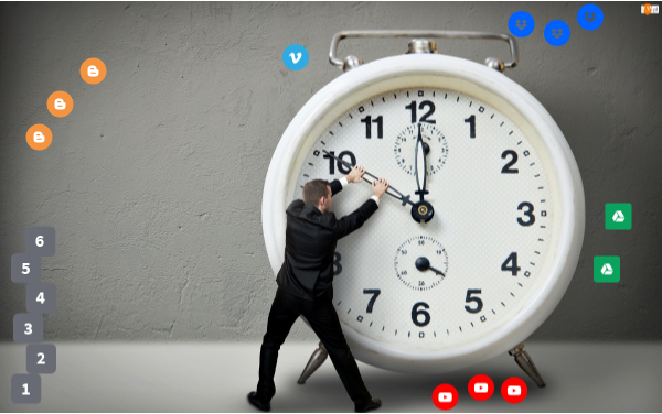 TELLING THE TIME | Genially