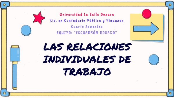 LAS RELACIONES INDIVIDUALES DE TRABAJO | Genially