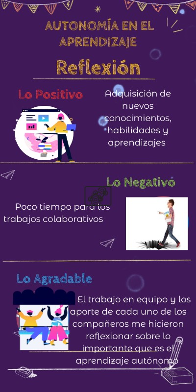 Infografía Aprendizaje autónomo