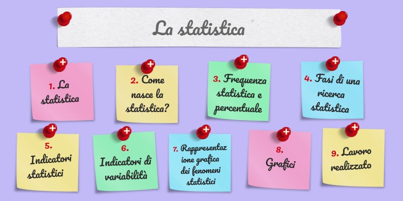 LA STATISTICA | Genially