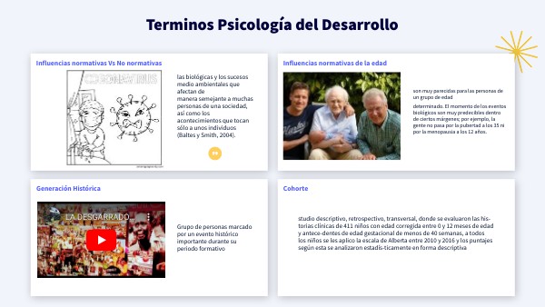 Terminos Ps desarrollo | Genially