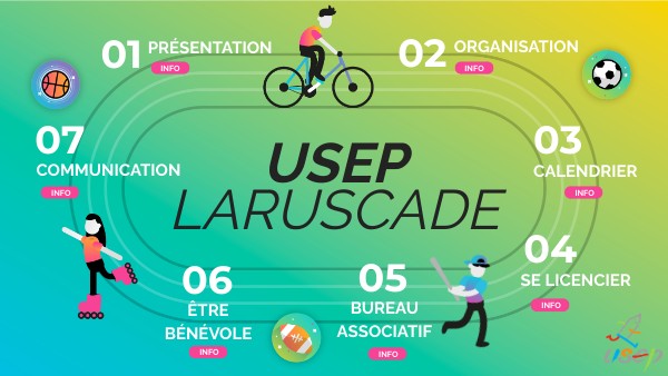 Présentation USEP | Genially