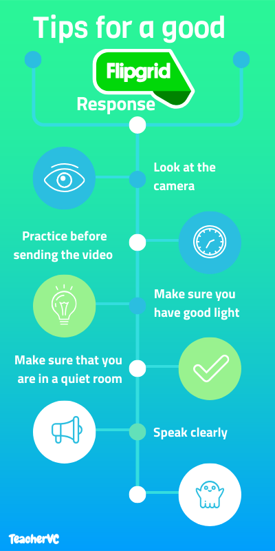 Flipgrid Tips for students | Genially