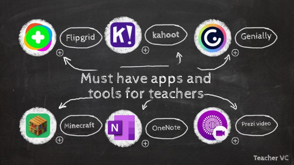 Must have apps and tools for teachers