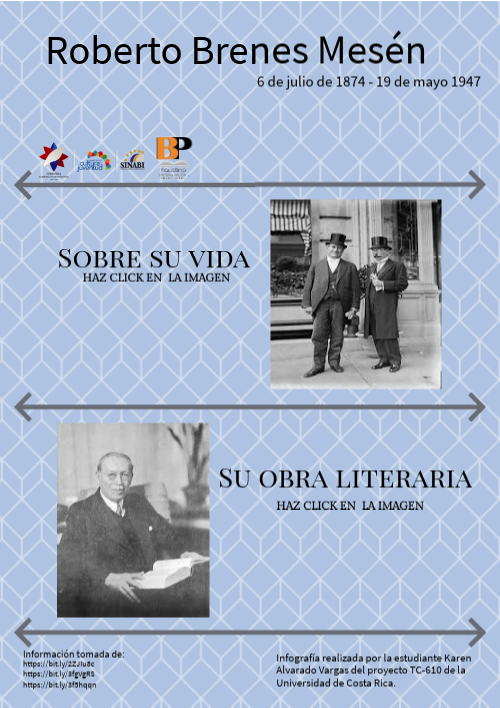 Roberto Brenes Mesén