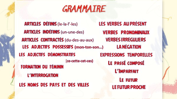 5°- GRAMMAIRE | Genially