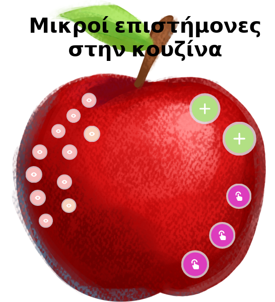 Μικροί επιστήμονες στην κουζίνα
