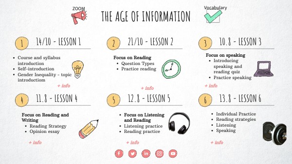 Pre- Basic 2 The Age of Information