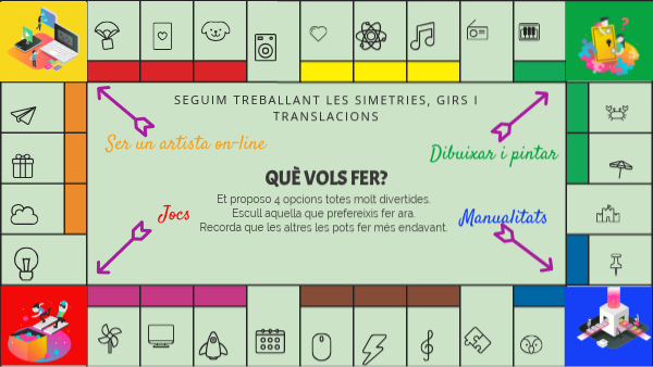 QUÈ VOLS FER? | Genially