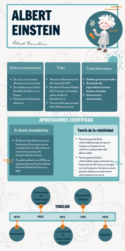 INFO EINSTEIN | Genially