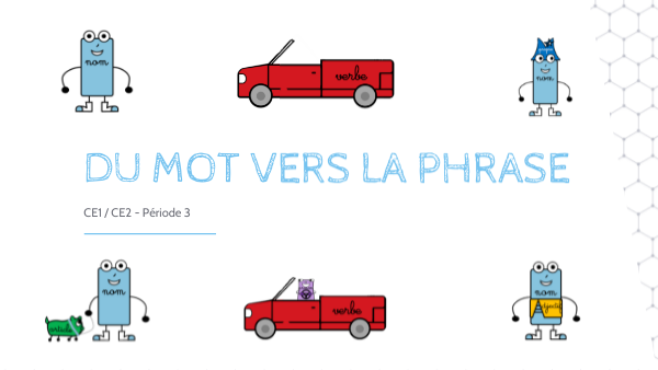 P3 Grammaire/Conjugaison CE1/CE2 | Genially