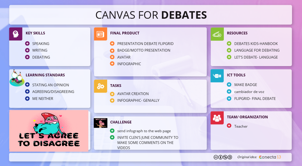 DEBATES FOR TEENS | Genially