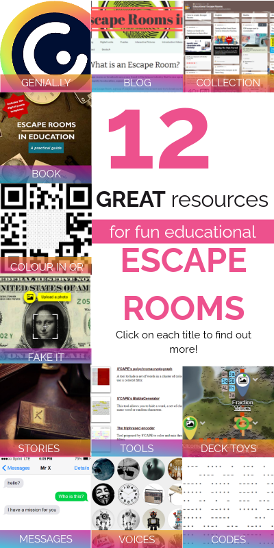 12 resources for escape rooms | Genially