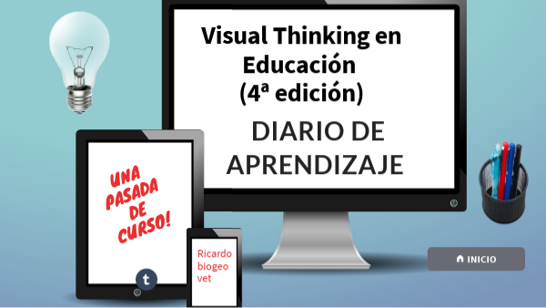 VISUAL THINKING | Genially