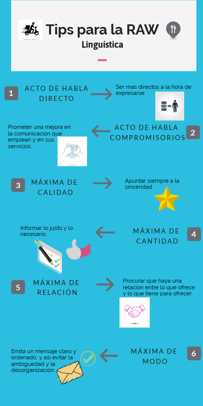 Tips para la RAW | Genially