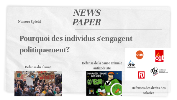 Les facteurs de l'engagement politique | Genially