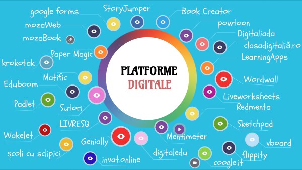 Platforme digitale | Genially