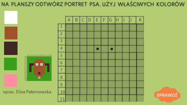 kodowanie psa | Genially