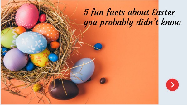 Fun Facts about Easter | Genially