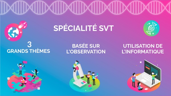 Présentation de la Spé SVT | Genially