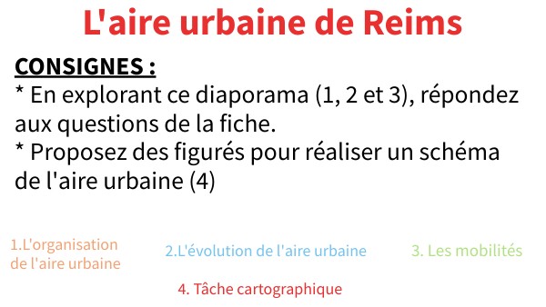 Aire urbaine de Reims | Genially