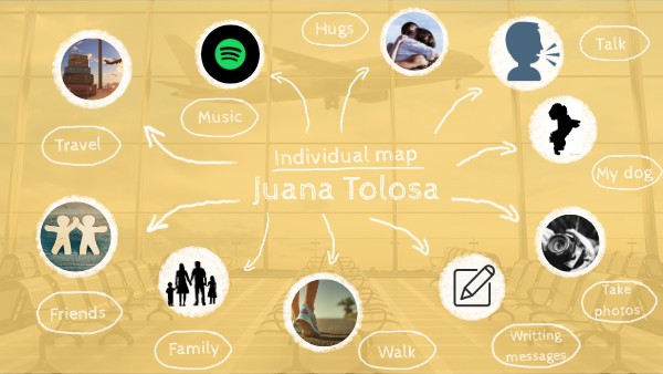 Individual map / LITERATURE