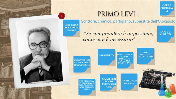3A - Primo Levi