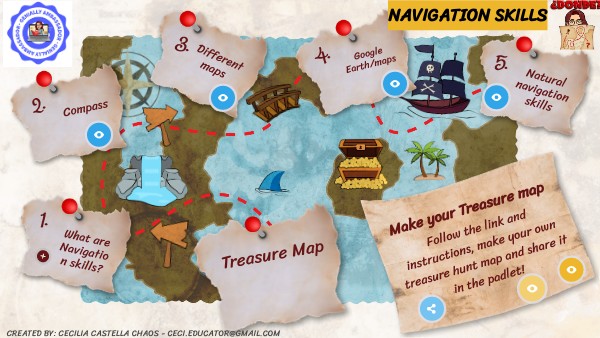 NAVIGATION SKILLS by Cecilia | Genially
