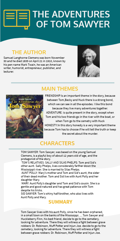 THE ADVENTURES OF TOM SAWYER