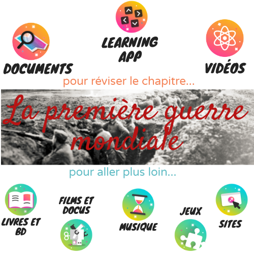 3H1 - Première Guerre mondiale | Genially