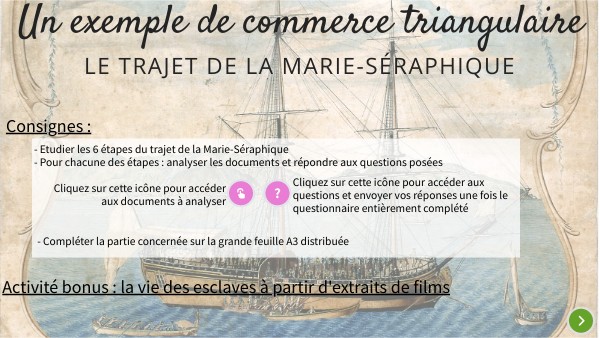 4H1 - Le trajet de la Marie-Séraphique | Genially