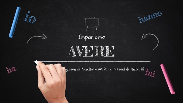 AVERE | Genially