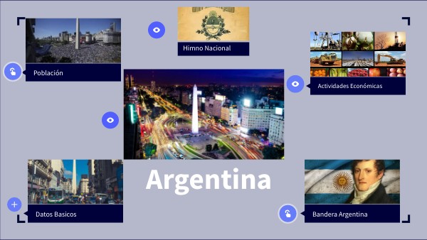 Imagen interactiva Argentina